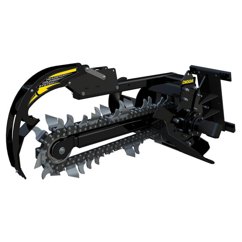 Attachments For Loaders, Skid Steers, Forklifts, Excavators | All ...